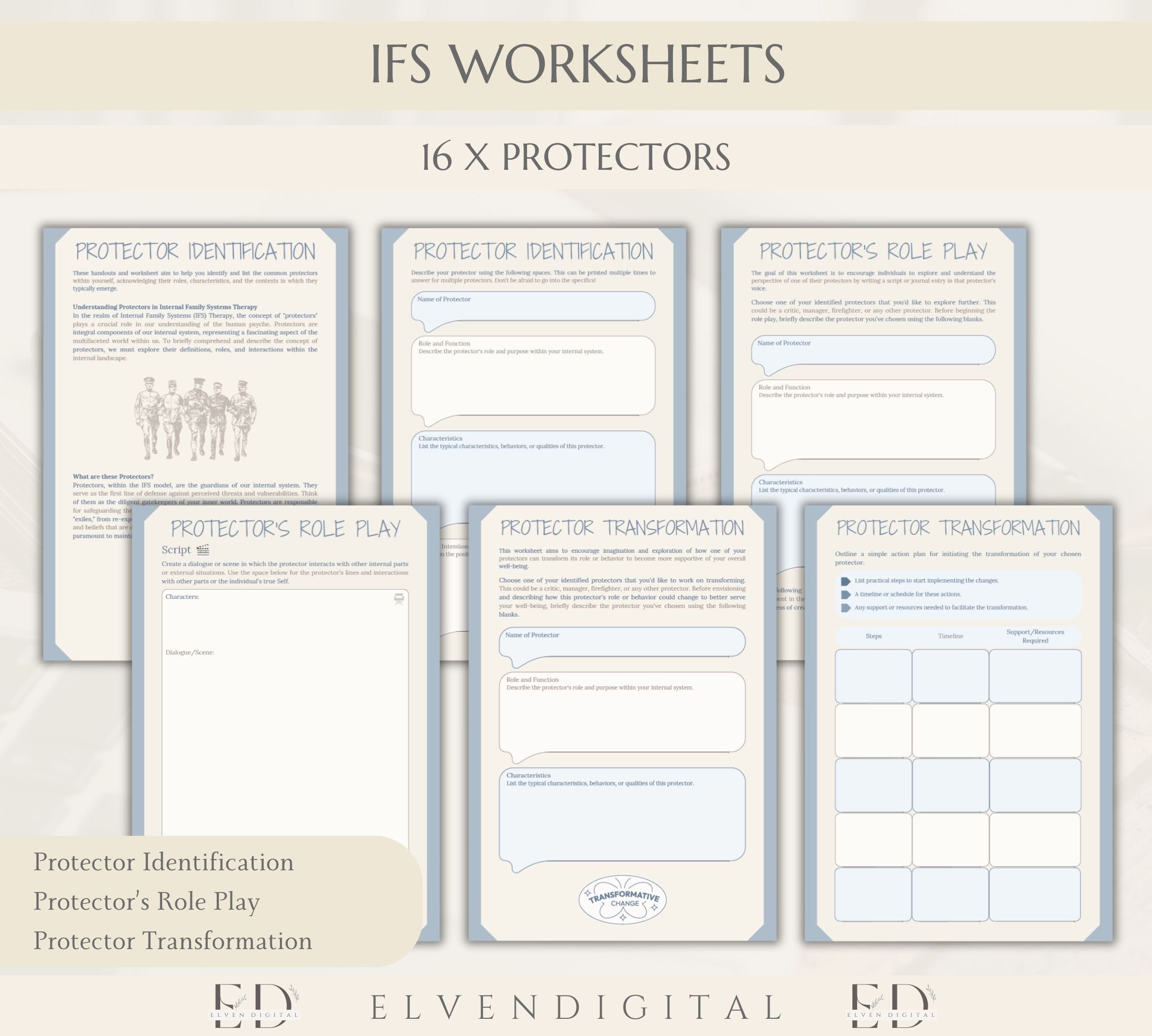 Internal Family Systems Worksheets IFS Cheat Sheets Parts Mapping ...