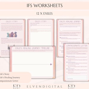 IFS Resource Bundle Parts Work Worksheets IFS Cards Internal Family ...