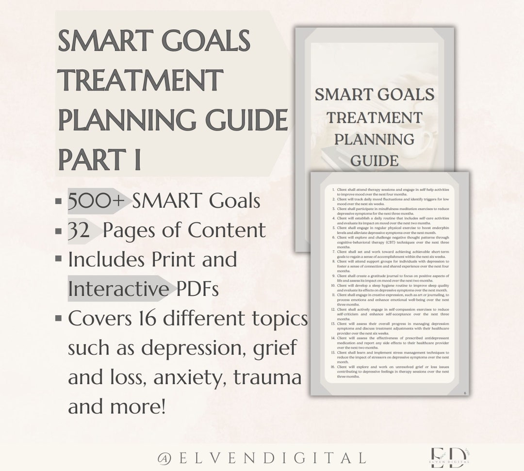 SMART Goals Treatment Planning Guide Therapy Intervention - Etsy UK