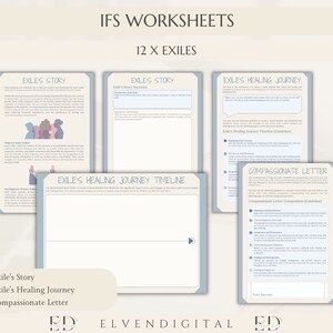 Internal Family Systems Worksheets IFS Cheat Sheets Parts Mapping ...