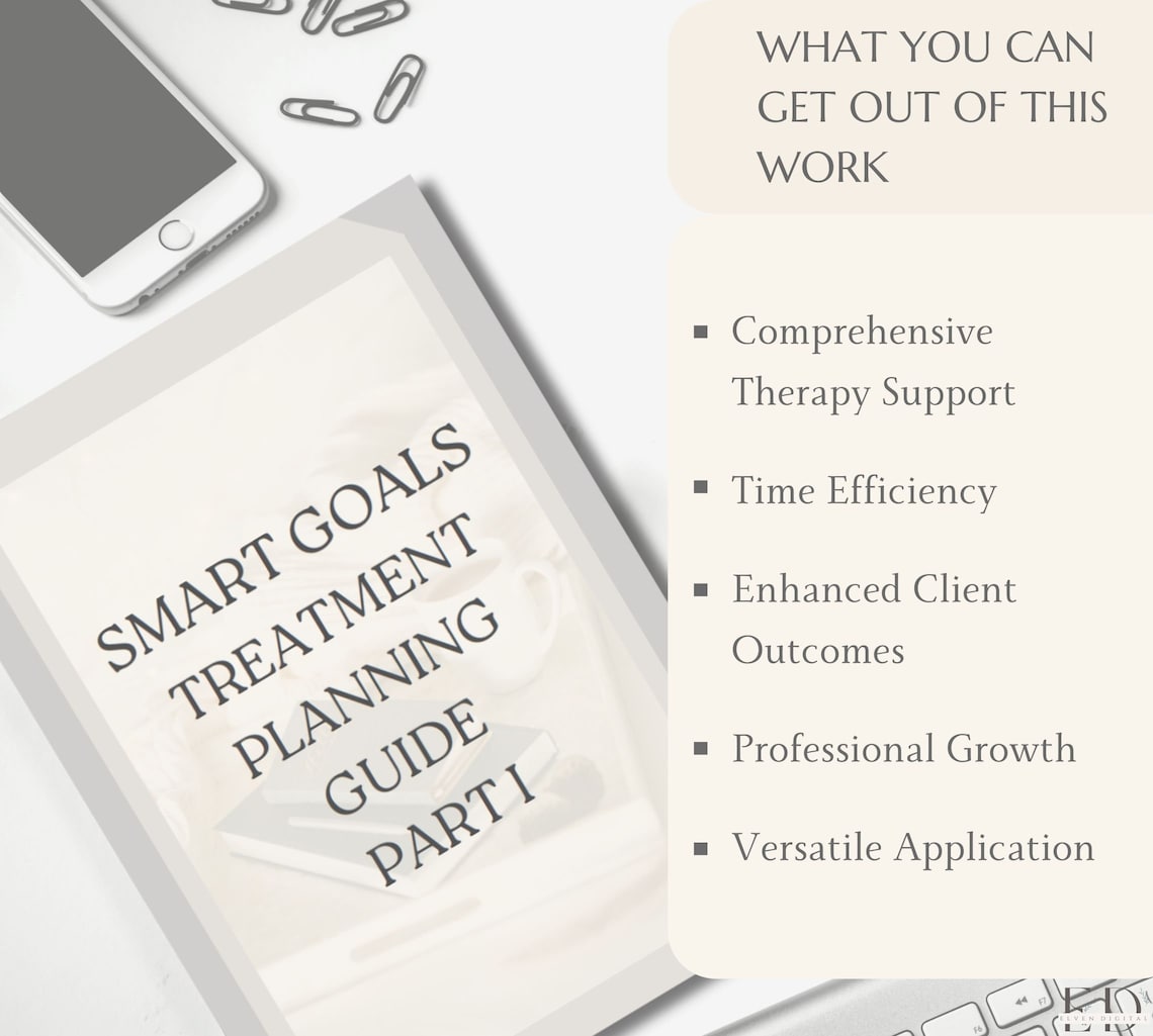 SMART Goals Treatment Planning Guide Therapy Intervention Clinical ...