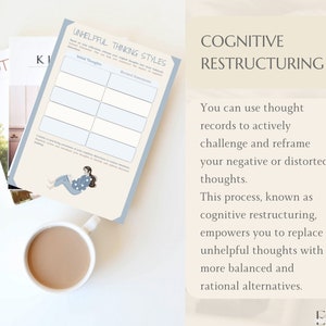 CBT Thought Record Worksheet CBT Unhelpful Thinking Styles Counseling ...