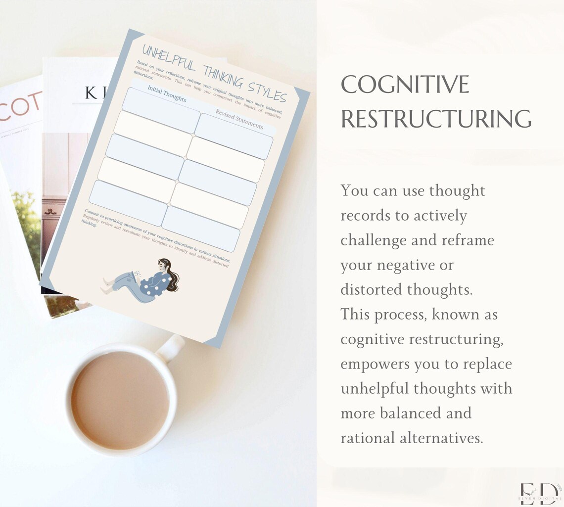 CBT Thought Record Worksheet CBT Unhelpful Thinking Styles Counseling ...
