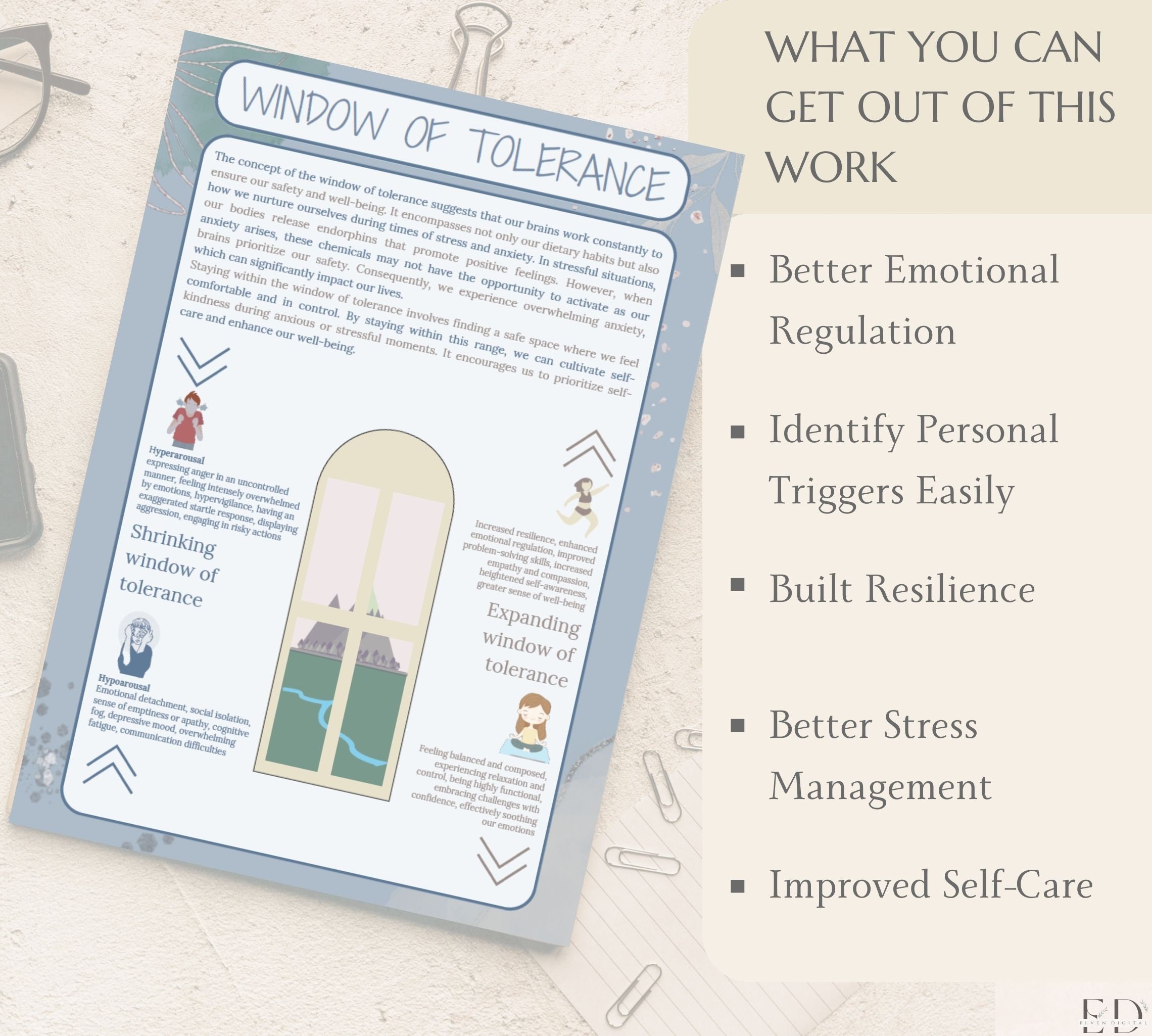 Therapist Office Decor EMDR Tools Trauma Therapy DBT Bundle Window of ...