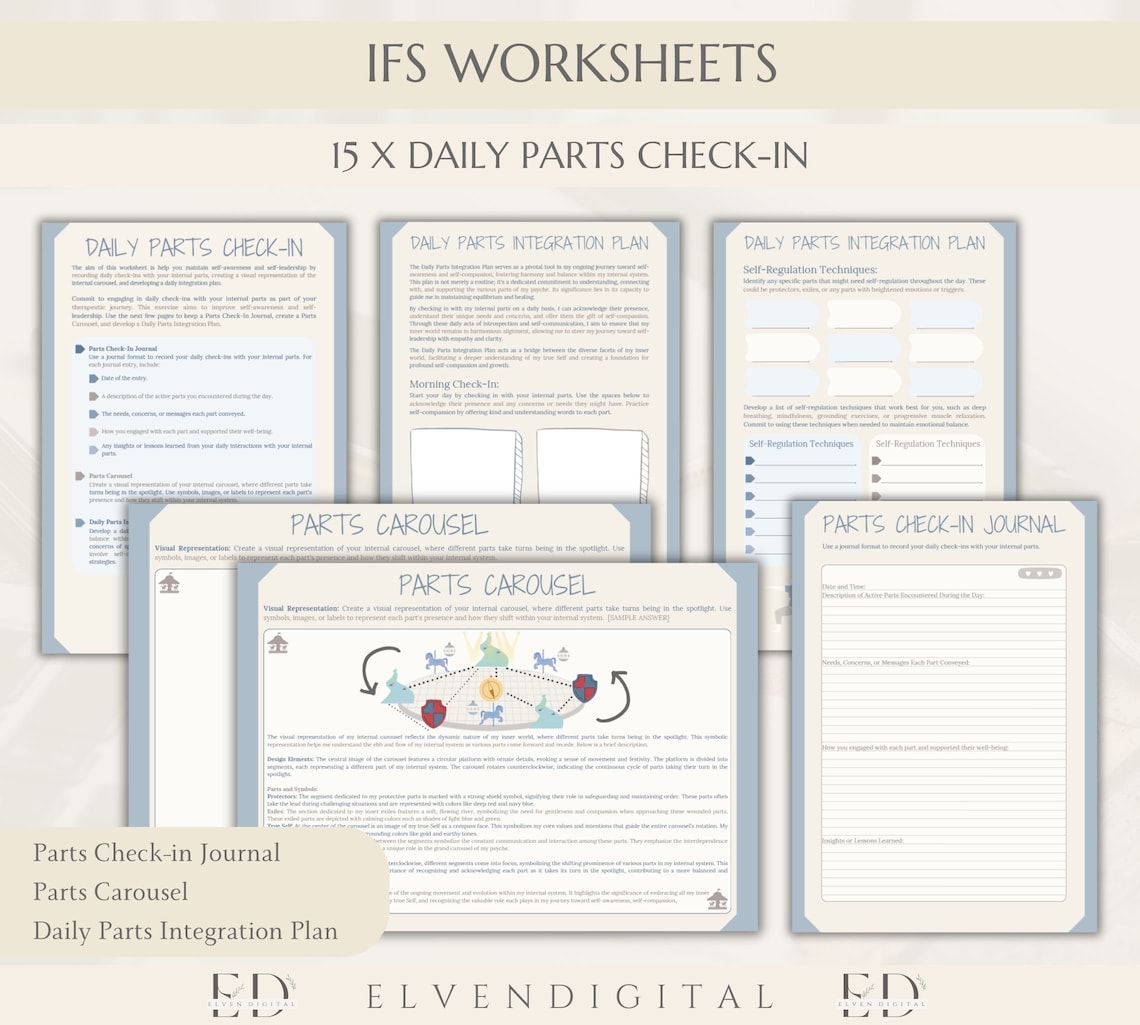 Internal Family Systems Worksheets IFS Cheat Sheets Parts Mapping ...