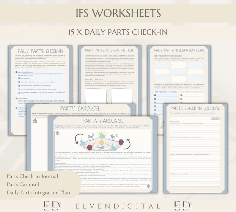 Internal Family Systems Worksheets IFS Cheat Sheets Parts Mapping ...