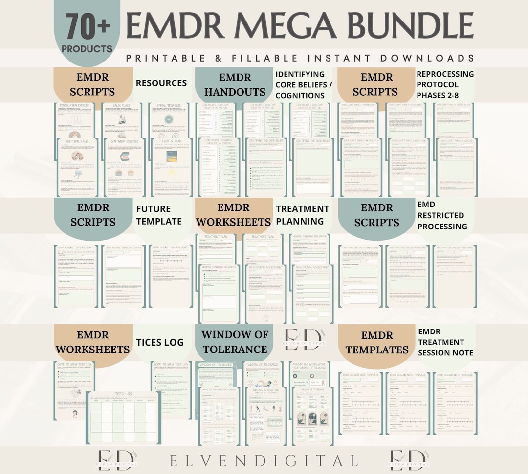 EMDR Worksheets for Therapist EMDR Bundle Therapy Scripts EMDR Handouts ...