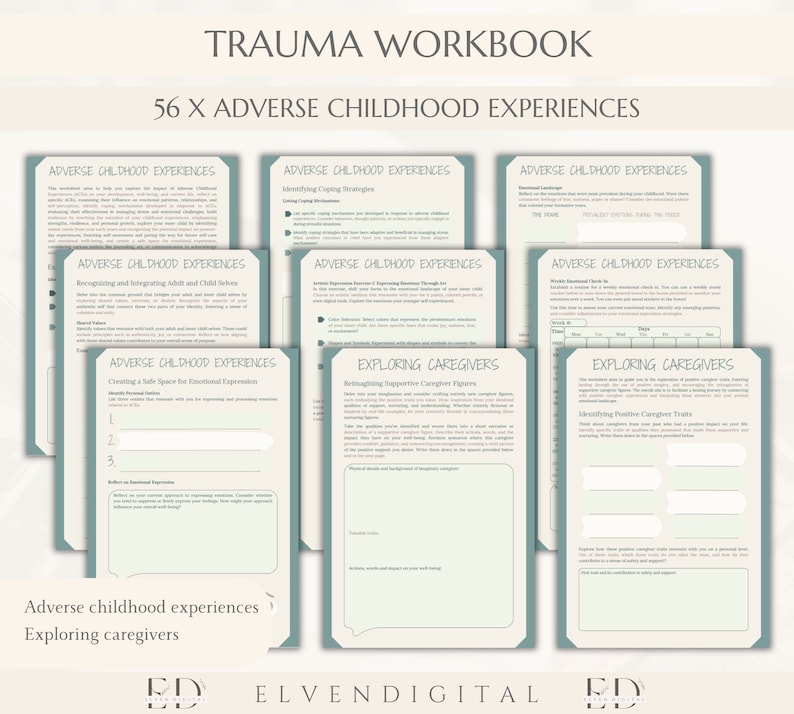 Trauma Worksheets for Therapist Trauma Bundle Therapy Scripts Trauma ...