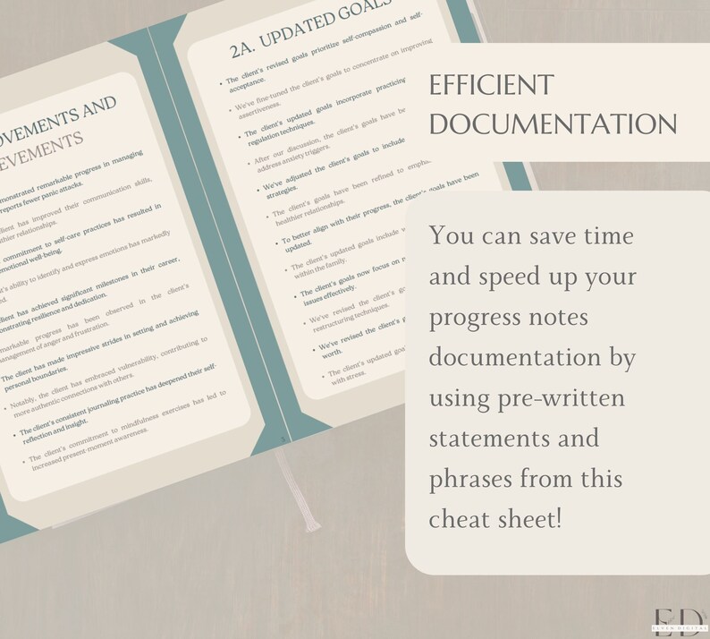 Report Writing Progress Notes for Therapists Psychotherapy Work Therapy ...