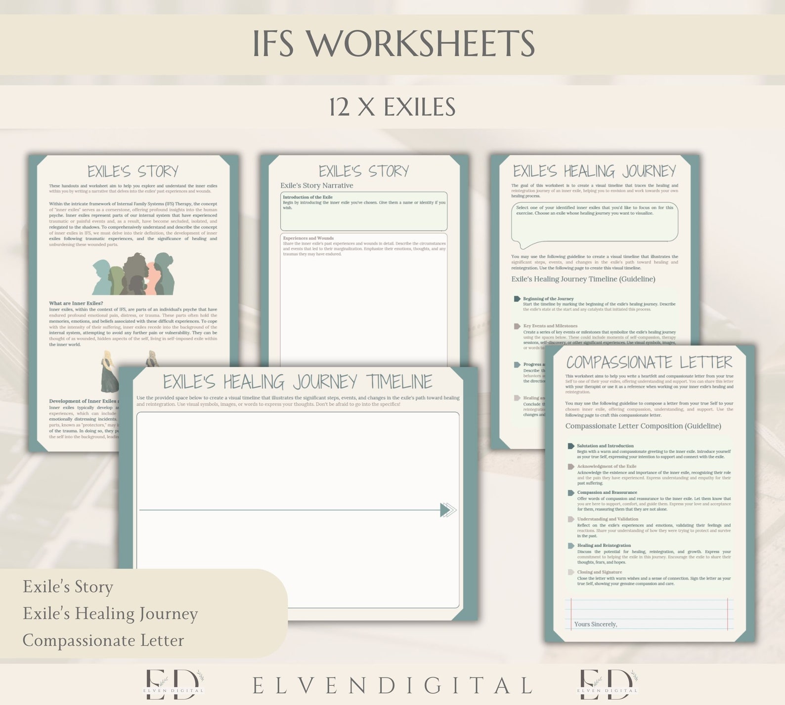 Internal Family Systems Cheat Sheets IFS Therapy Worksheets IFS ...