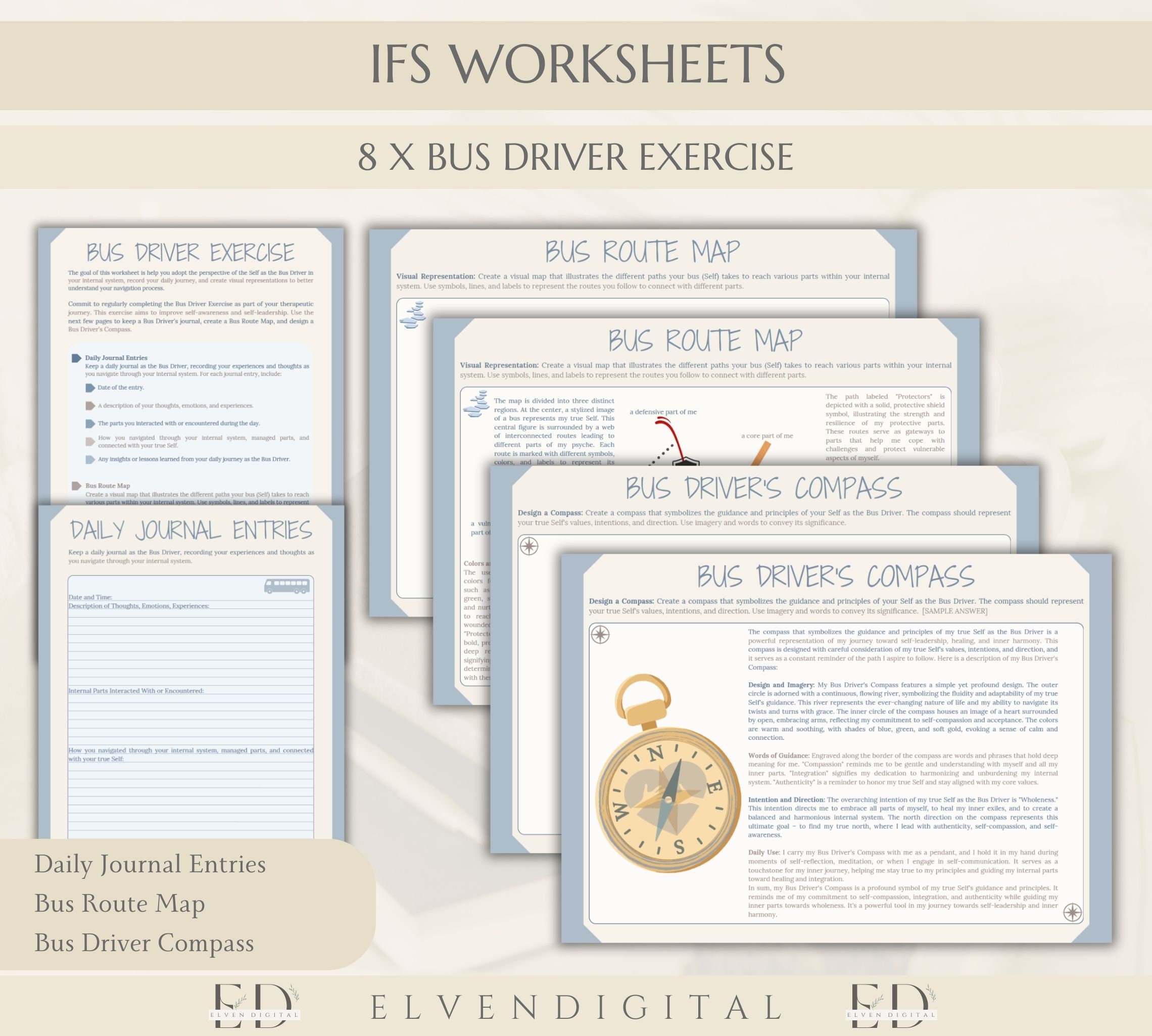 Internal Family Systems Worksheets IFS Cheat Sheets Parts Mapping ...