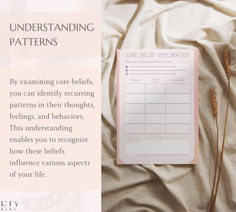 CBT Worksheets Core Beliefs Therapy Worksheet for Teens and Adults ...