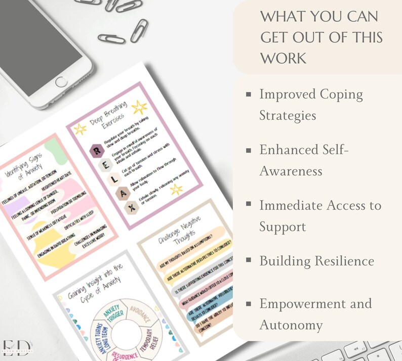 Anxiety Coping Skills Cards Calm Down Corner Psychologist Cards Mental ...