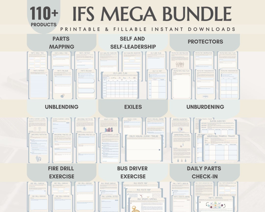 Internal Family Systems Worksheets IFS Cheat Sheets Parts Mapping ...