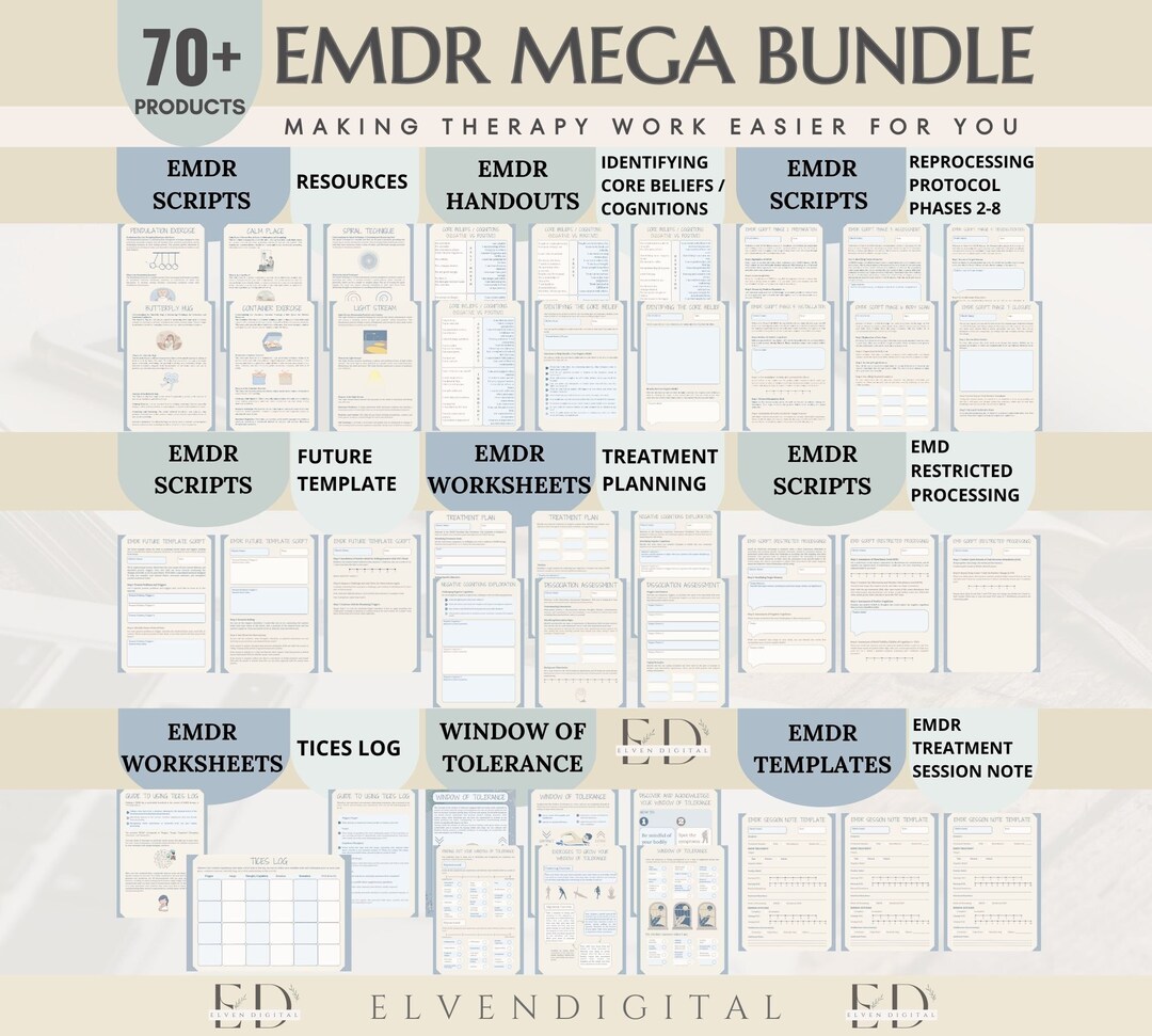 EMDR Worksheet Bundle Eye Movement Psychotherapy Bundle EMDR Scripts ...
