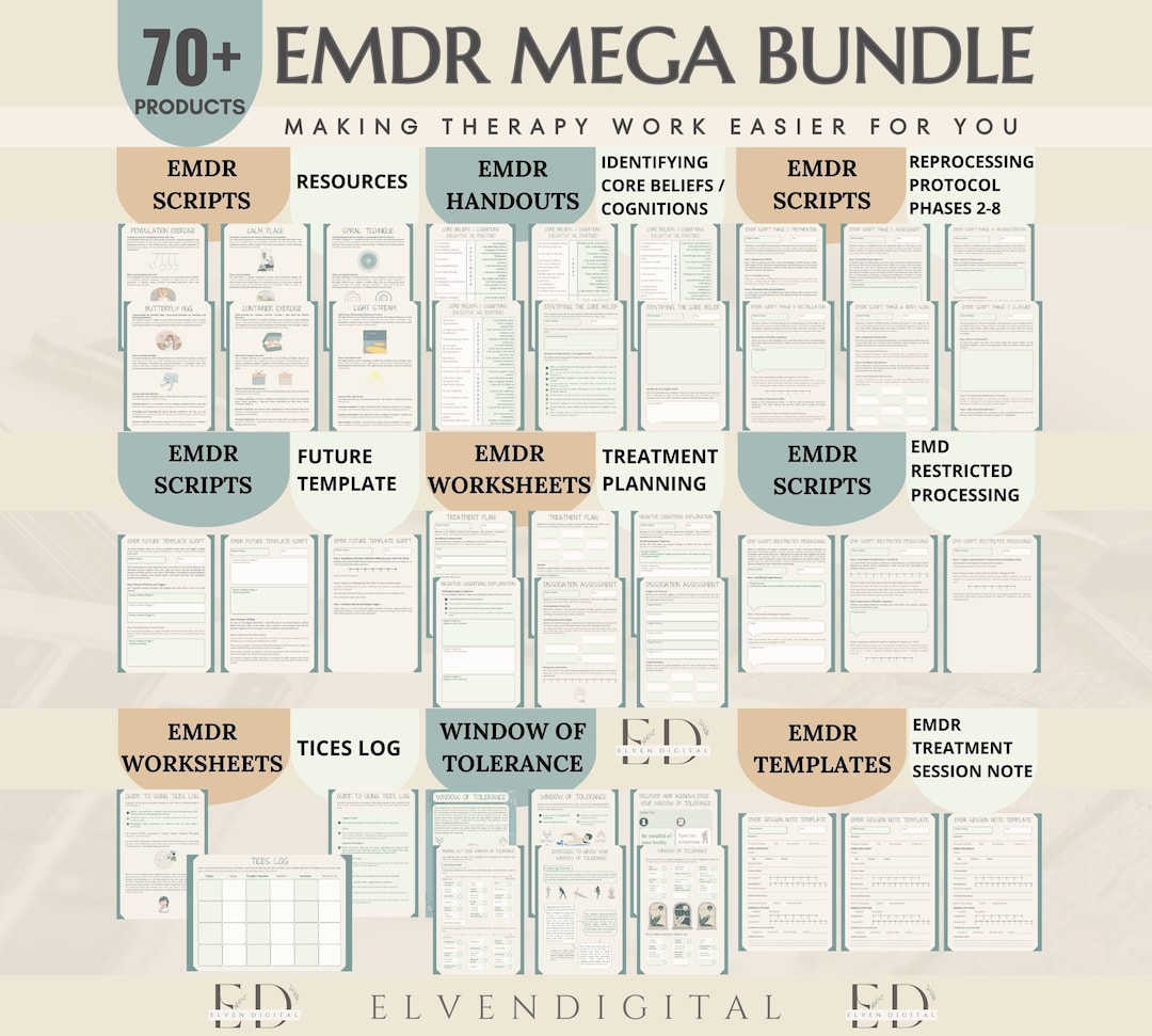 EMDR Worksheets for Therapist EMDR Bundle Therapy Scripts EMDR Handouts ...