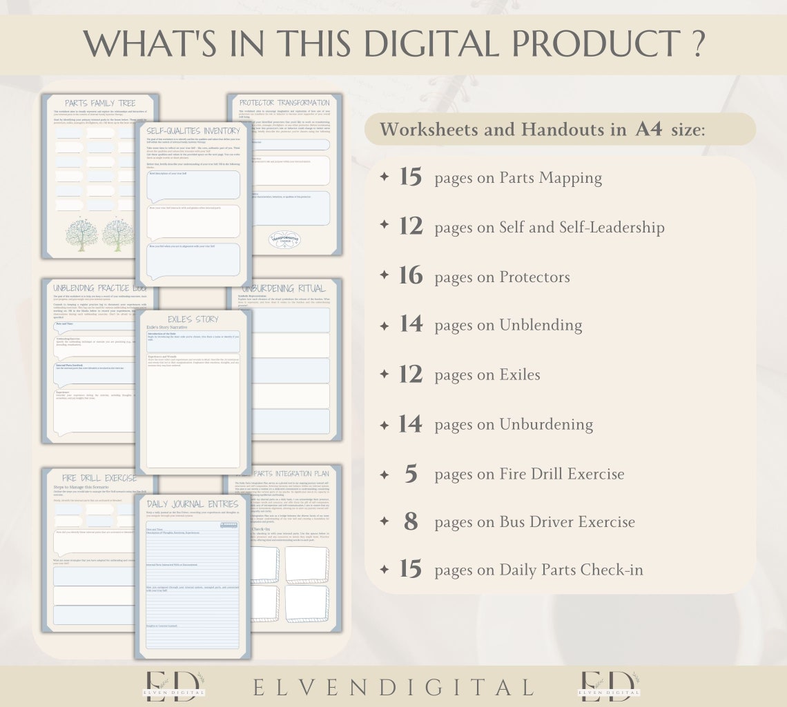 Internal Family Systems Worksheets IFS Cheat Sheets Parts Mapping ...