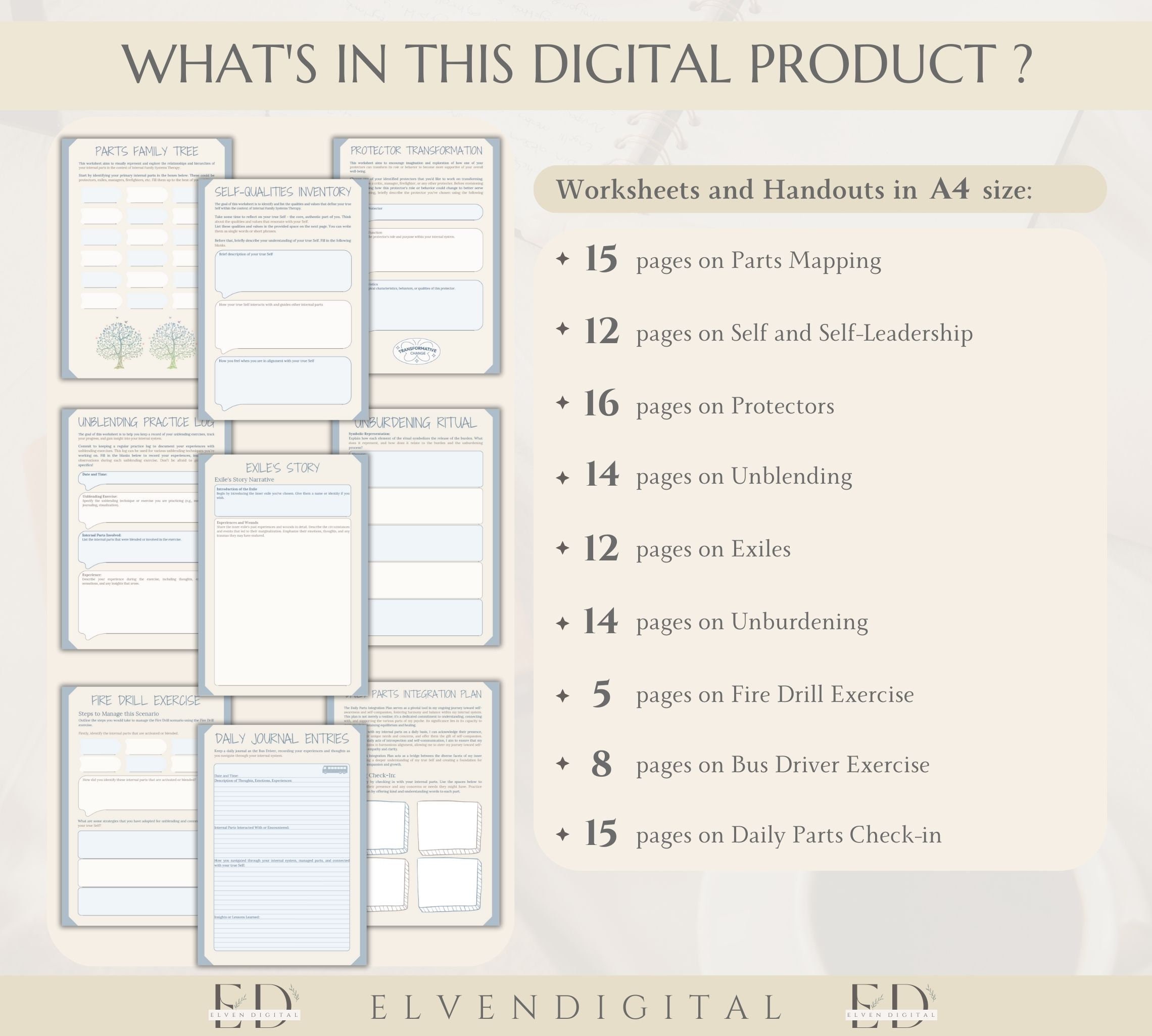 Internal Family Systems Worksheets IFS Cheat Sheets Parts Mapping ...