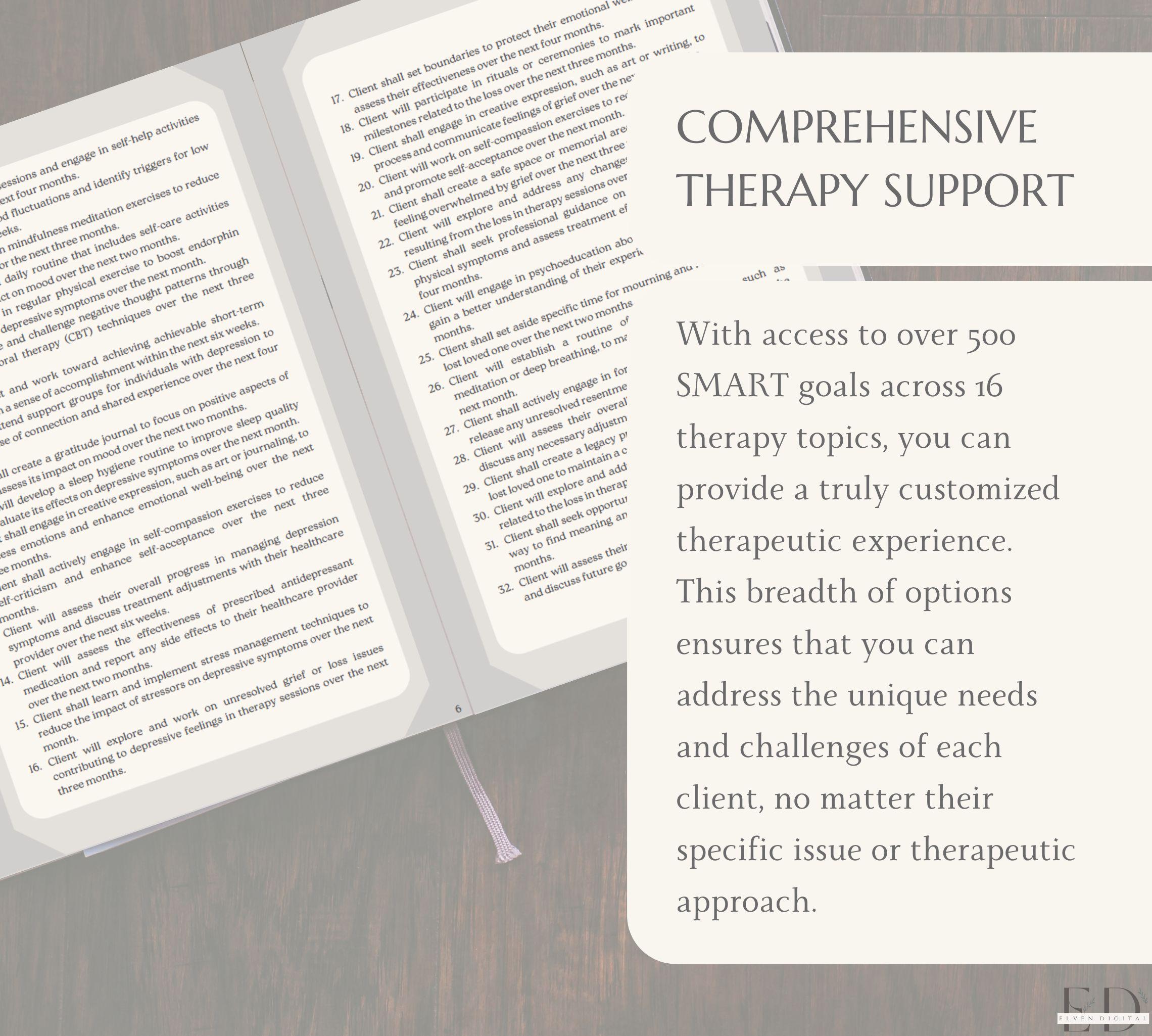 SMART Goals Treatment Planning Guide Therapy Intervention Clinical ...