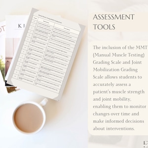 Outpatient Physical Therapy Cheat Sheets Clinical Rotation PT Student ...