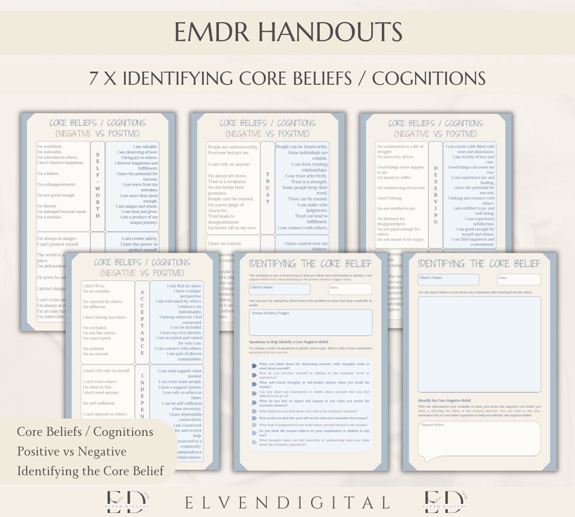 EMDR Worksheet Bundle Eye Movement Psychotherapy Bundle EMDR Scripts ...