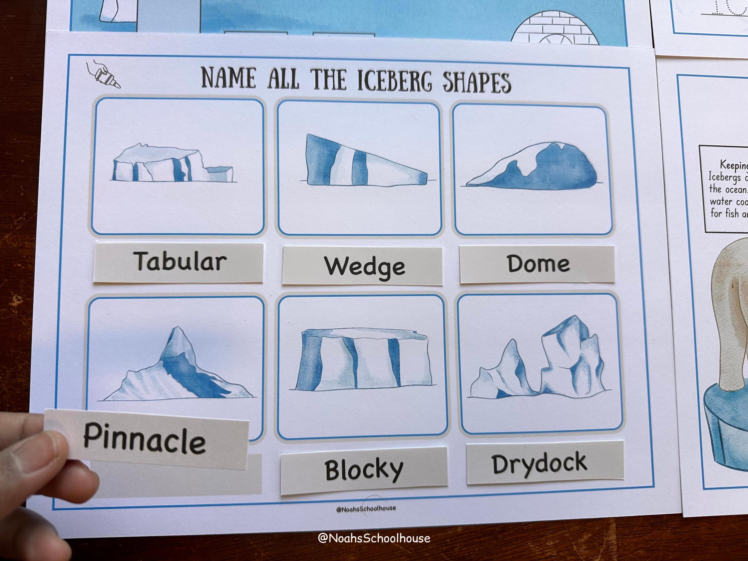 Printable Iceberg Unit Study | Prek to Elementary | Homeschool | Winter ...