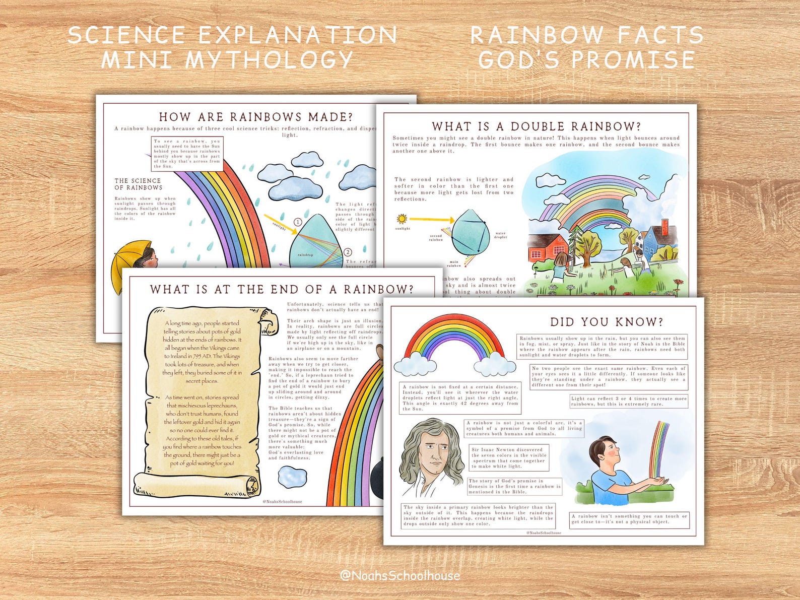 Printable Rainbows and God’s Promise Unit Study | Faith-based Science ...