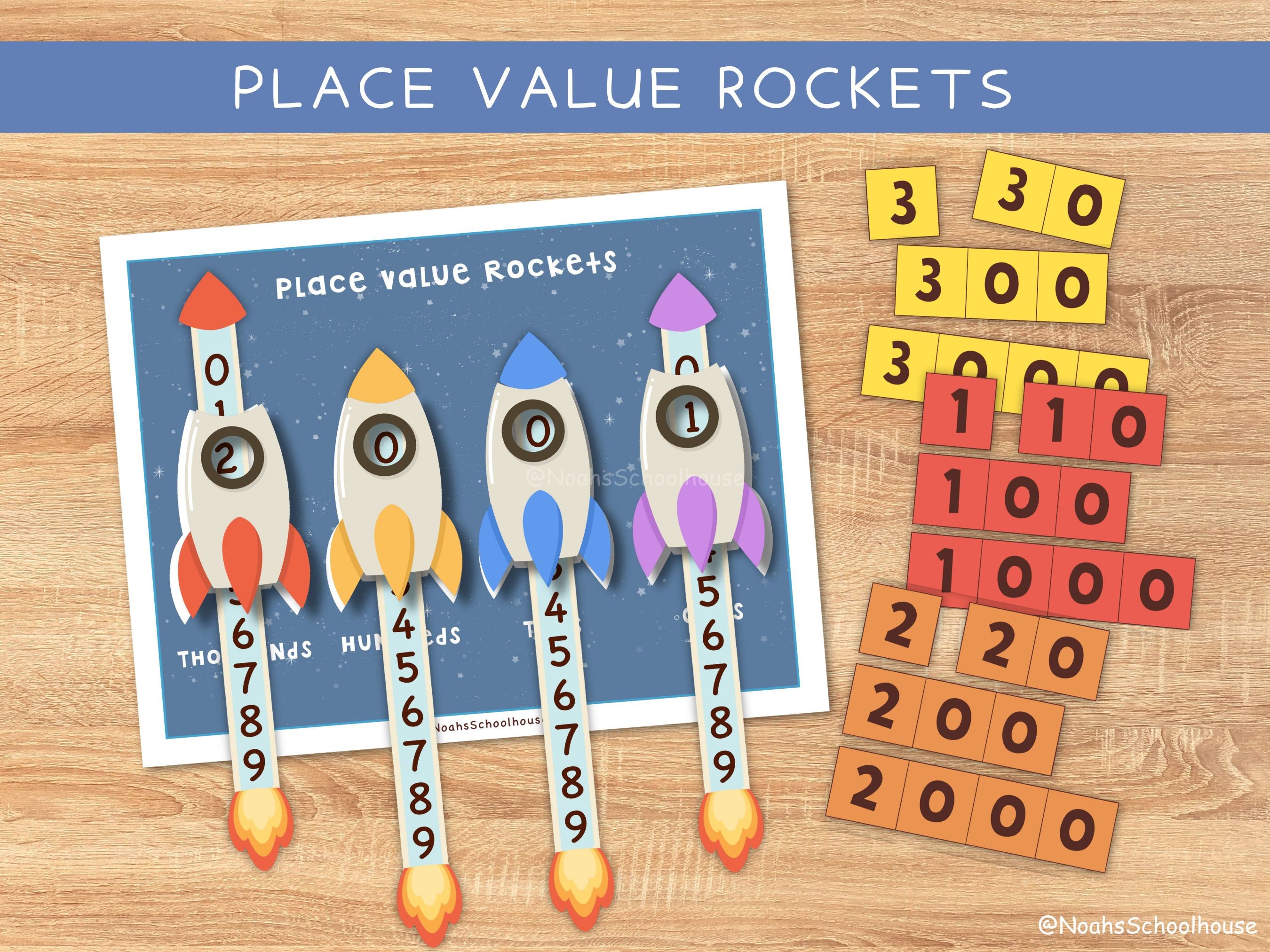 Printable Place Value Activity | Homeschool | Elementary Math | Grade ...