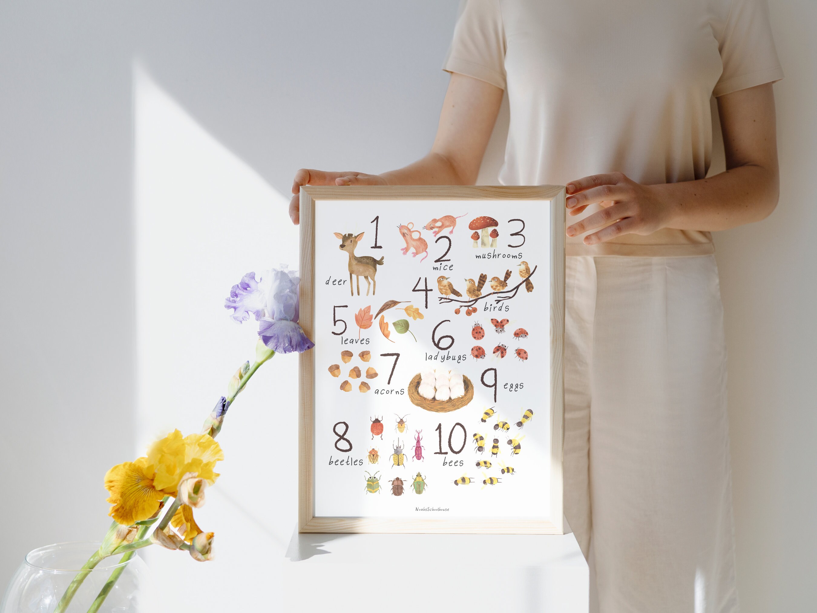 Woodland Numbers Poster Homeschool Printables Classroom - Etsy