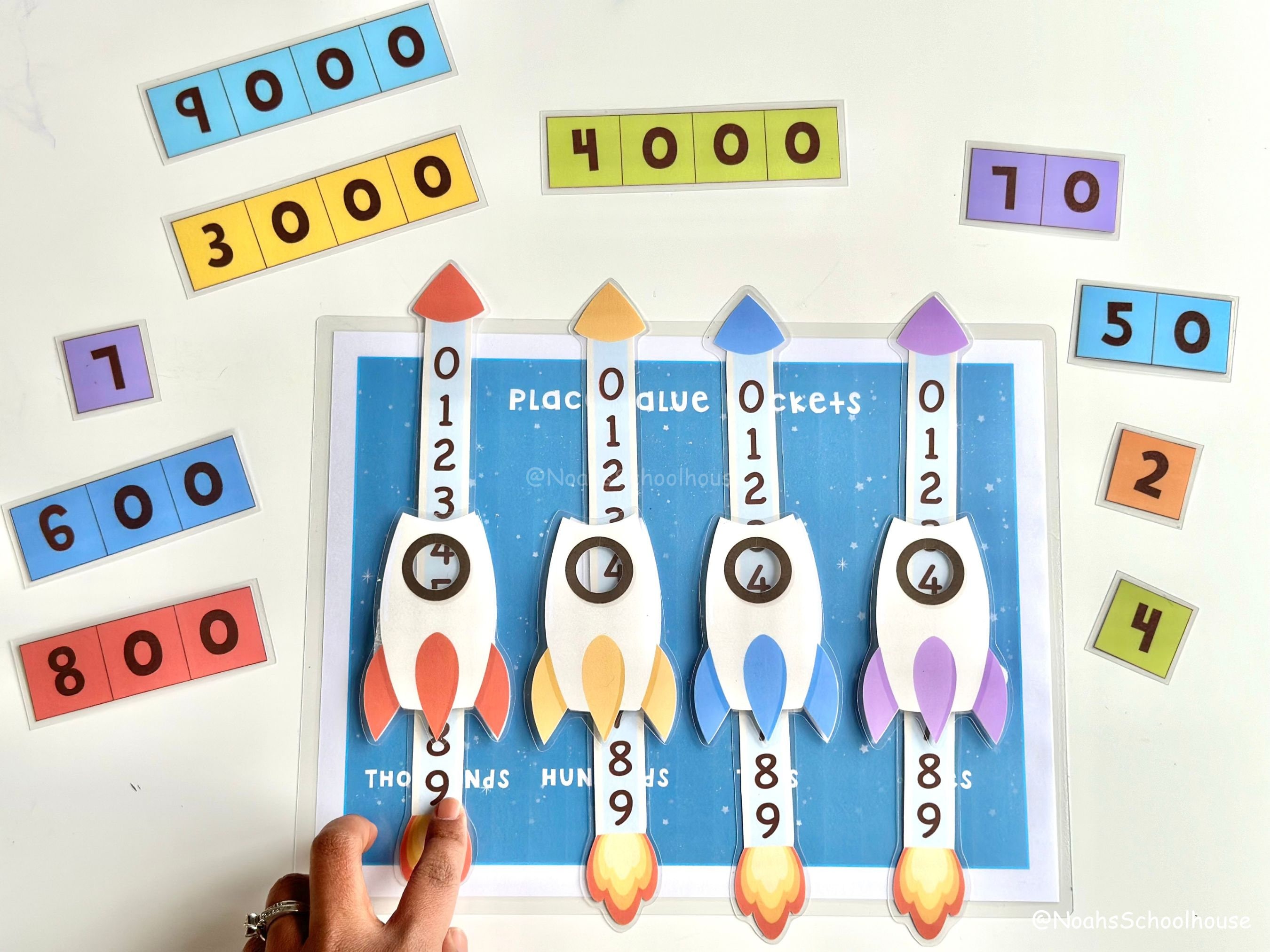 Printable Place Value Activity | Homeschool | Elementary Math | Grade ...