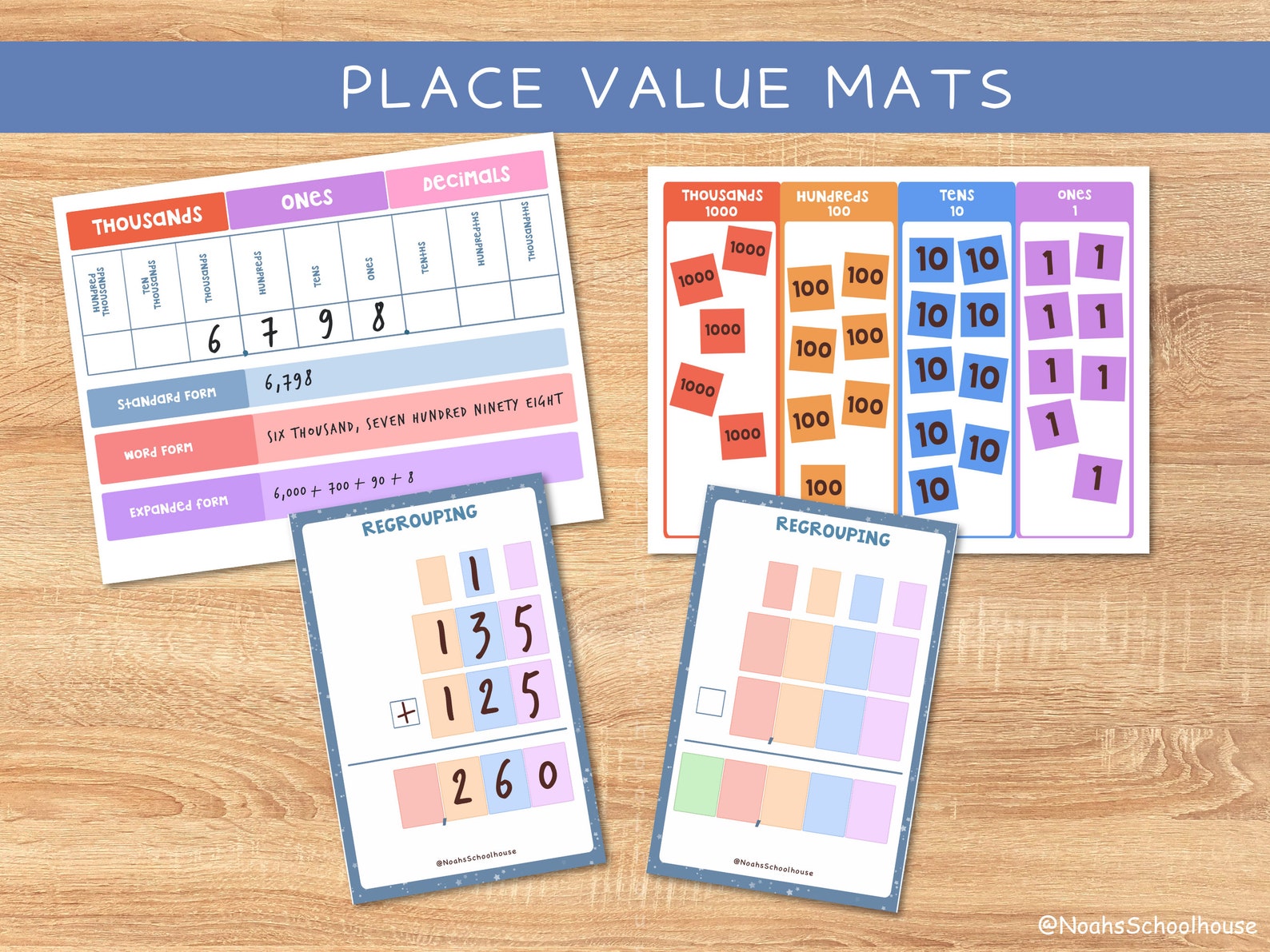 Printable Place Value Activity | Homeschool | Elementary Math | Grade ...
