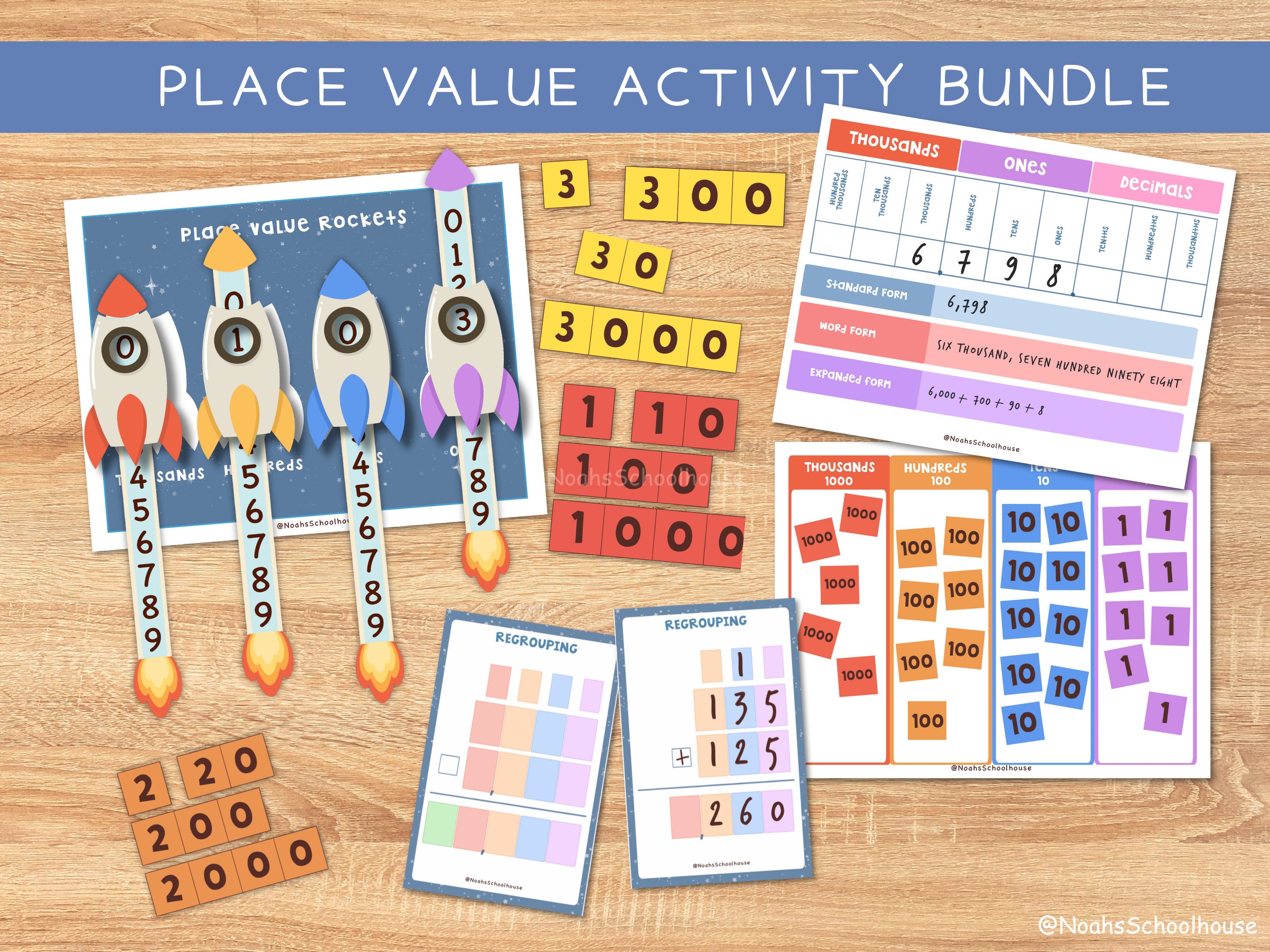 Printable Place Value Activity | Homeschool | Elementary Math | Grade ...