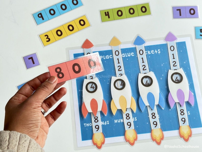 Printable Place Value Activity | Homeschool | Elementary Math | Grade ...