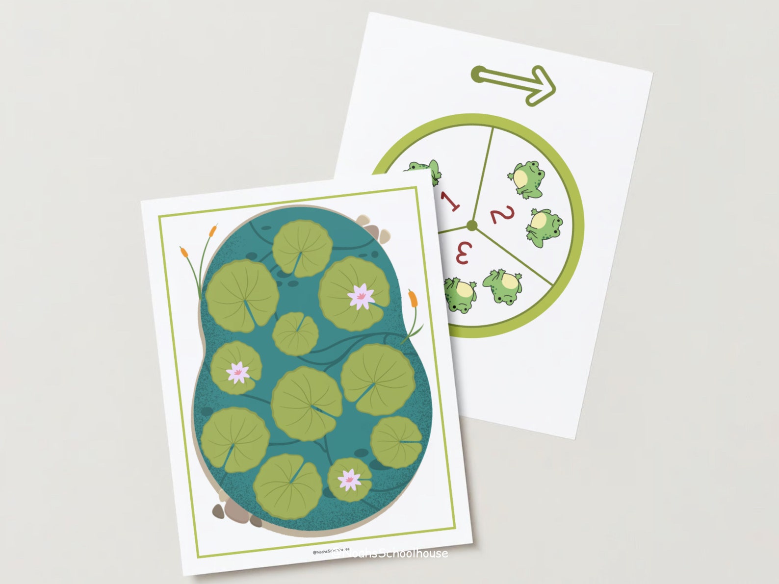 Lily Pad Math Game: Printable Addition & Subtraction (PDF) - Etsy