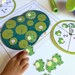 Lily Pad Math Game: Printable Addition & Subtraction (PDF) - Etsy