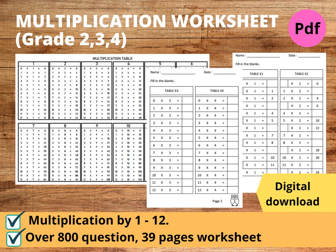 Multiplication Math Printable Worksheet, Suitable for Grade 2, Grade 3 ...