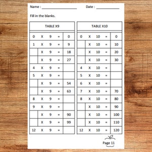 Multiplication Math Printable Worksheet, Suitable for Grade 2, Grade 3 ...