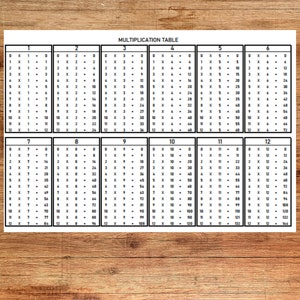 Multiplication Math Printable Worksheet, Suitable for Grade 2, Grade 3 ...