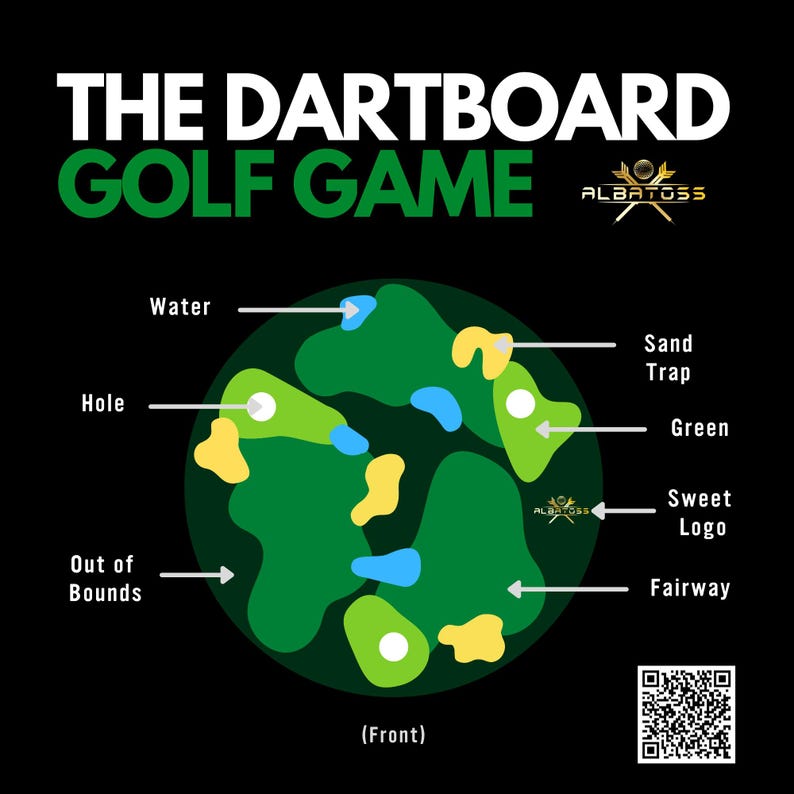 Dartboard Golf Game - Etsy