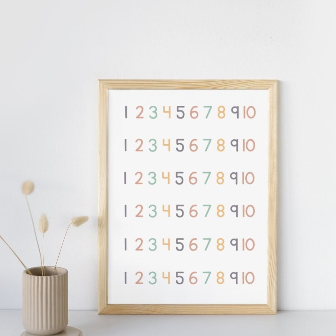 123 Print, Number Poster 1-10, Educational Poster, Homeschool Decor ...
