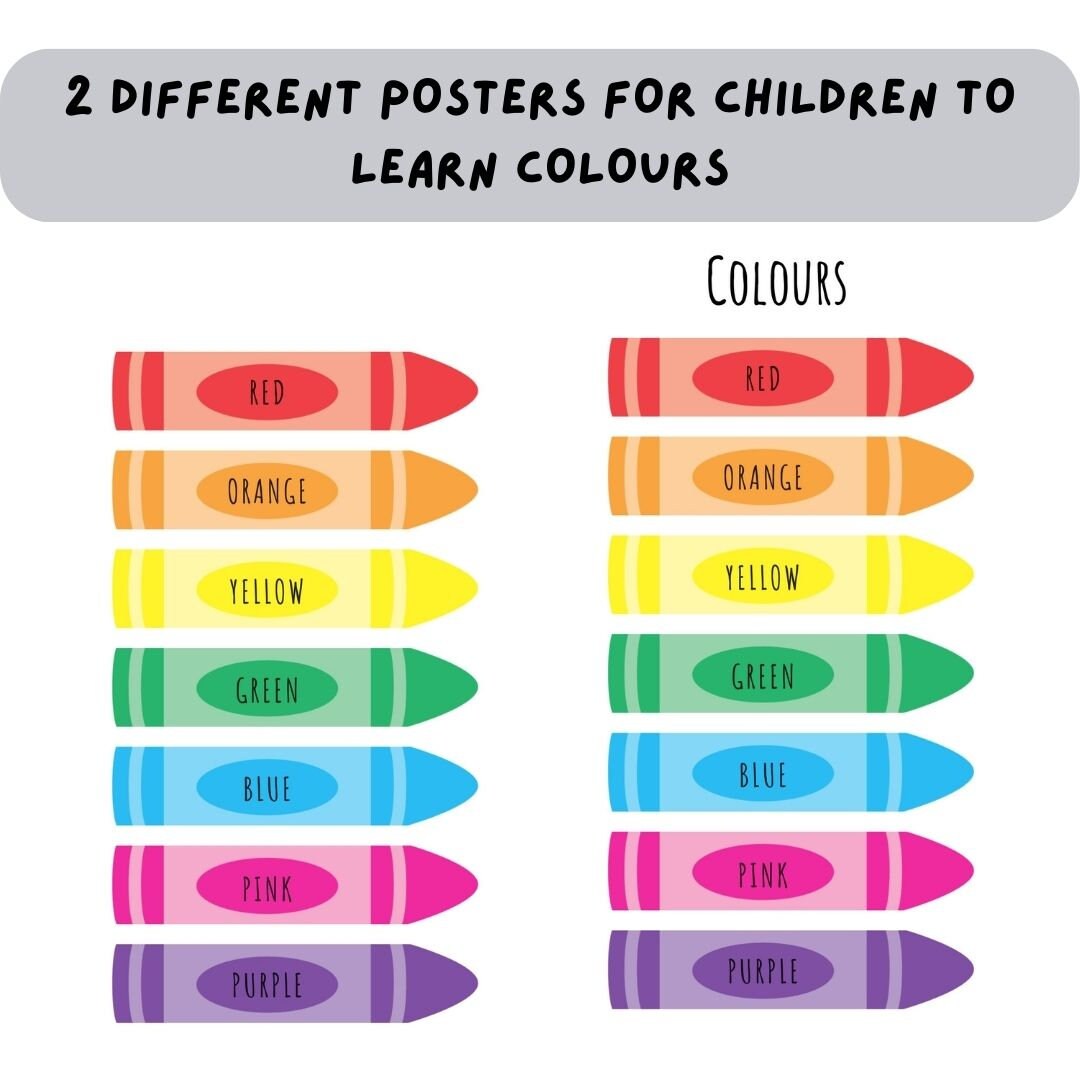 Colours Educational Poster, Montessori Poster, Learn Colours, Classroom ...