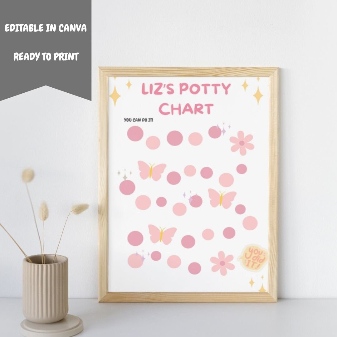 Editable Potty Chart Potty Training Chart Custom Sticker Chart Potty ...