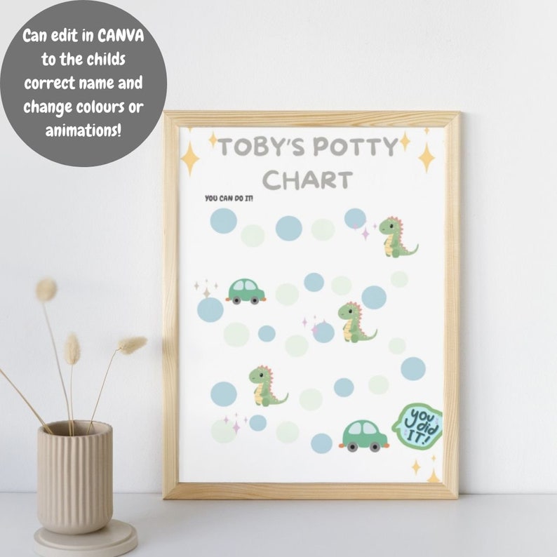 Editable Potty Chart Potty Training Chart Custom Sticker Chart Potty ...