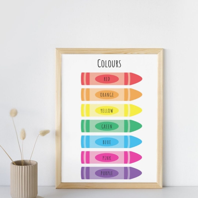 Colours Educational Poster, Montessori Poster, Learn Colours, Classroom ...