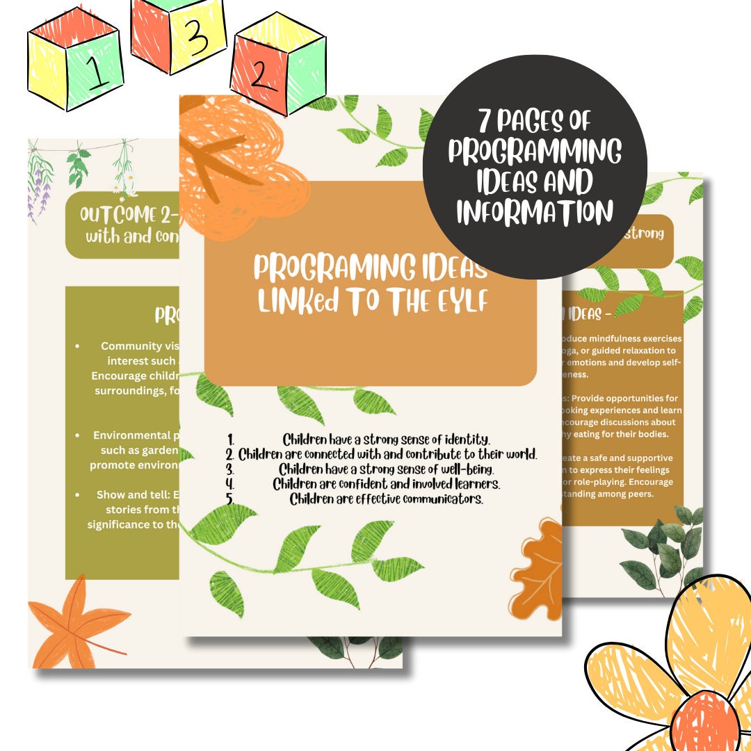 EYLF - Programming Ideas - Parents to Understand - Posters - Childcare ...
