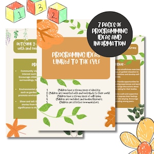 EYLF - Programming Ideas - Parents to Understand - Posters - Childcare ...