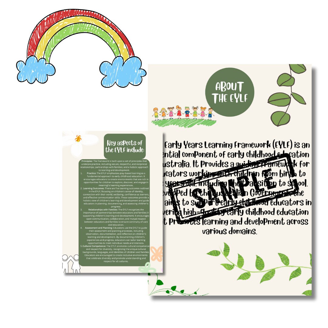 EYLF - Programming Ideas - Parents to Understand - Posters - Childcare ...