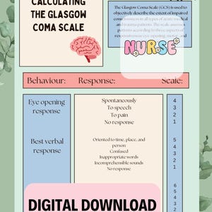 Calculating the GLASGOW COMA SCALE - Etsy