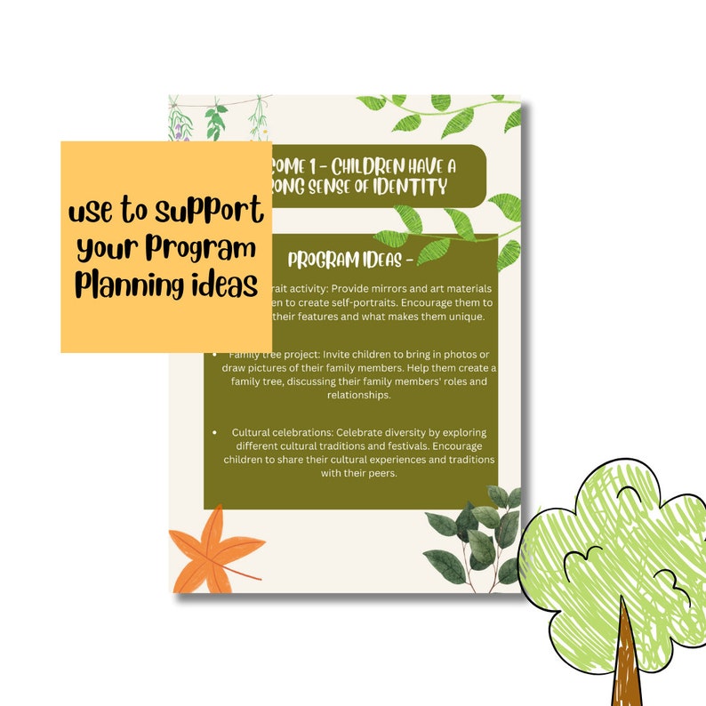 EYLF - Programming Ideas - Parents to Understand - Posters - Childcare ...
