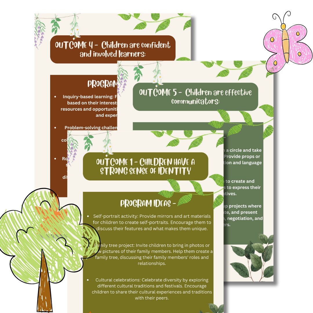 EYLF - Programming Ideas - Parents to Understand - Posters - Childcare ...